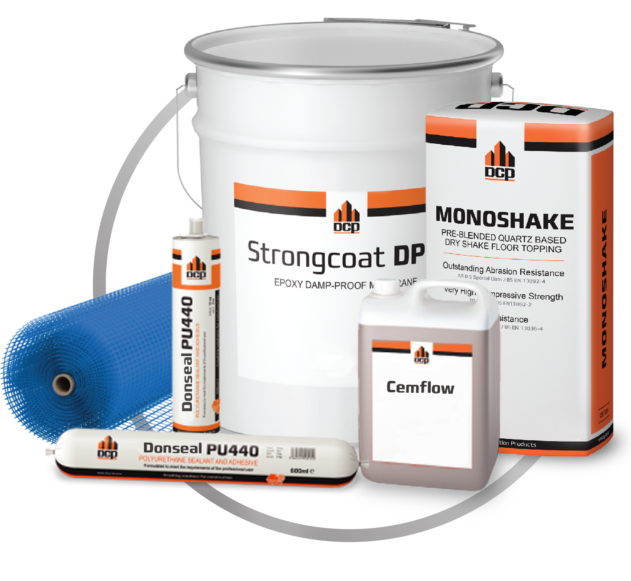 Product Selector | DCP